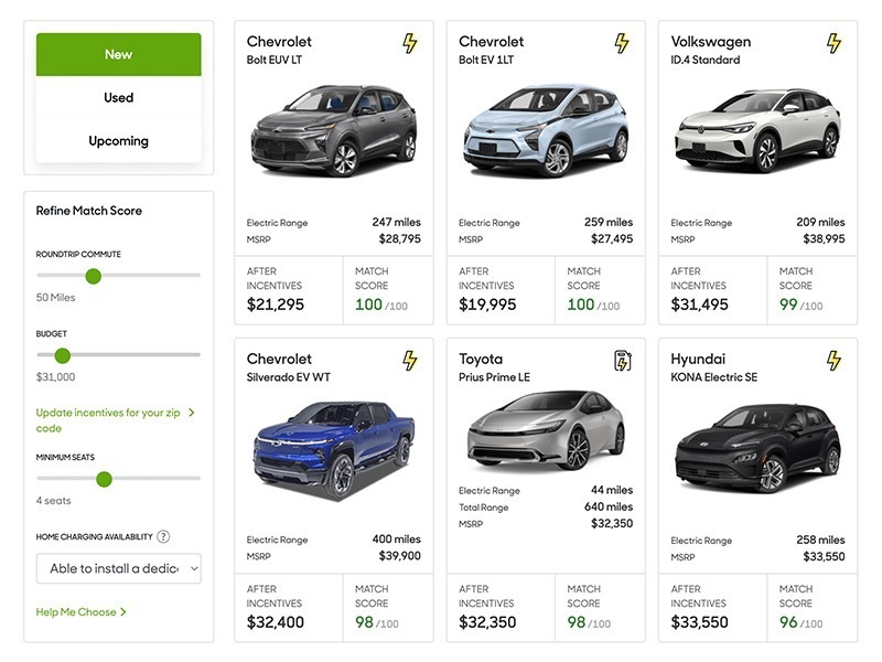 Find an electric vehicle that's right for you with online EV comparison ...