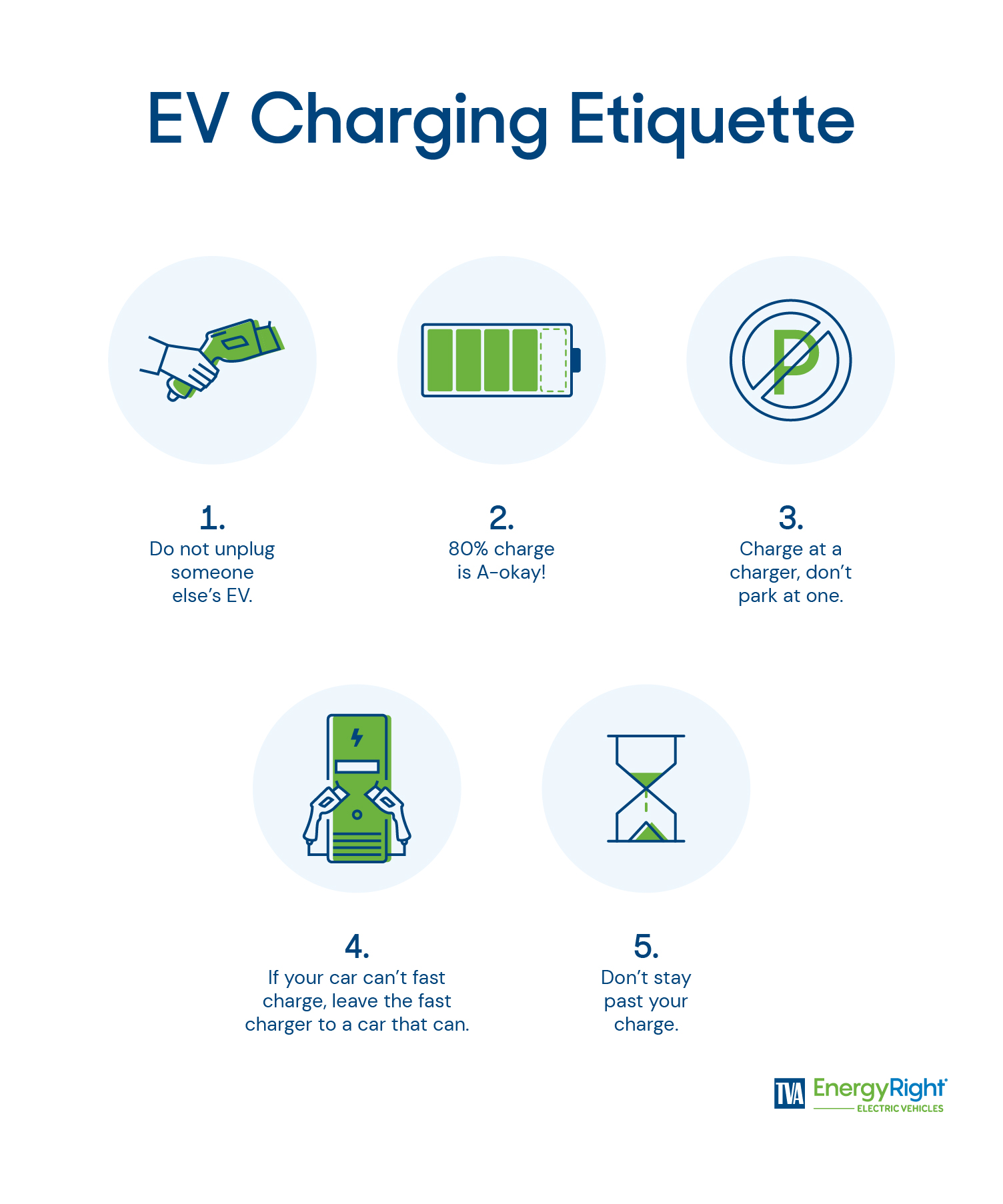 Charging 101: Blow your mind (not fuses) with these top EV charging tips.