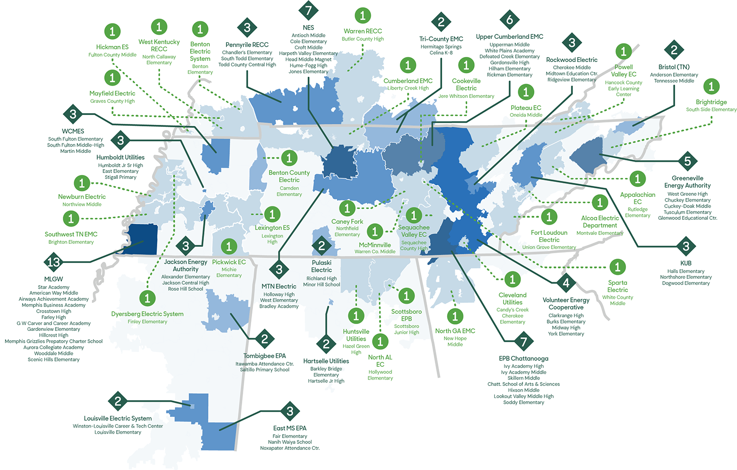 School Uplift - Helping schools save on energy - TVA EnergyRight